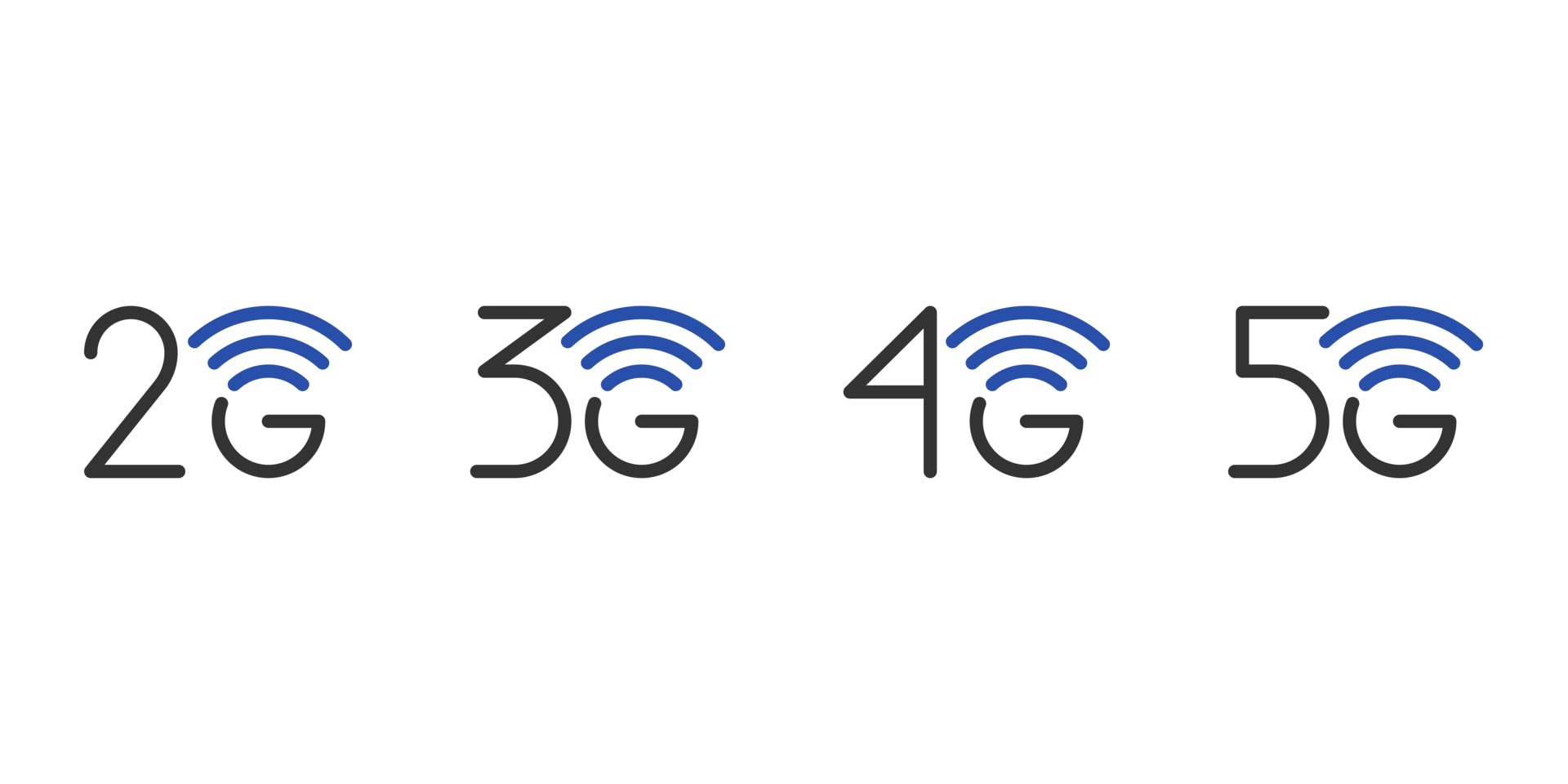 Mobil frekvenser: En dybdegående analyse af 2G, 3G, 4G og 5G frekvenserne - teknofront.com